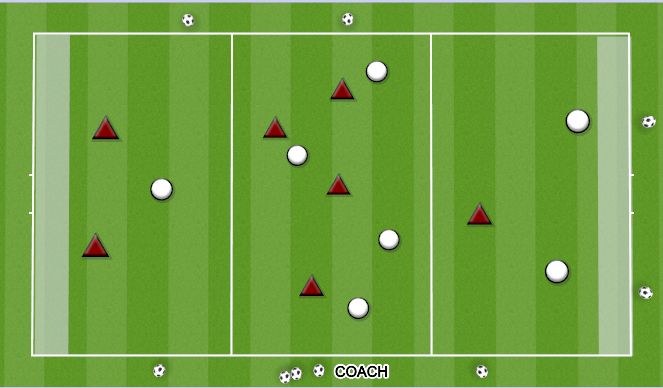 Football/Soccer: SMALL SIDED GAME 7V7 TO ENDLINE BUILD UP (Small-Sided ...