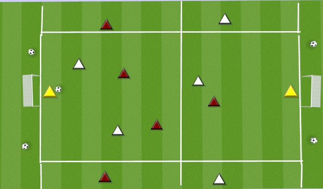 Football/Soccer: SMALL SIDED GAME 3V3 WITH FLANK NEUTRALS (CROSSING ...
