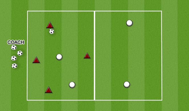 Football/Soccer: RONDO COUNTERPRESSING 4V2+2 (Tactical: Possession ...
