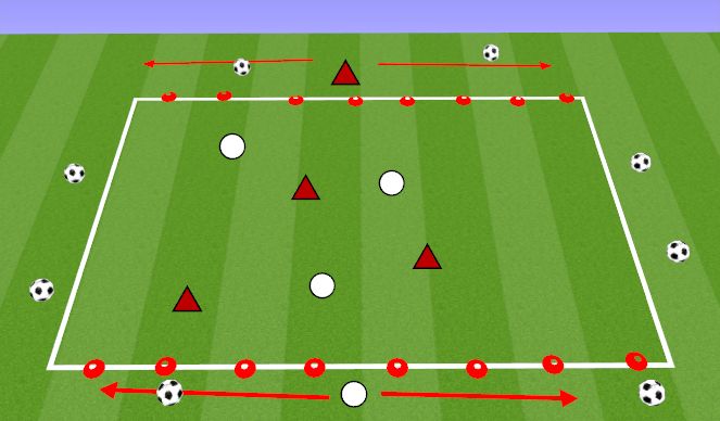 Football/Soccer: SMALL SIDED GAME DEFENDING PRESSURE COVER BALANCE GAME ...