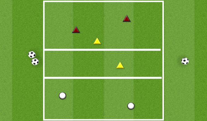 Football/Soccer: PASSING 4V2 PASSING TO PLAY FORWARD (Technical ...
