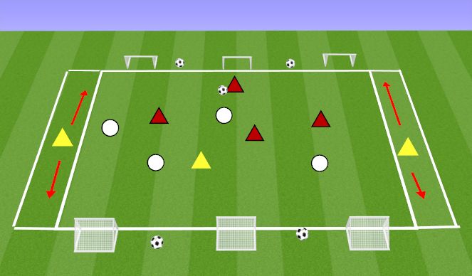 Football/Soccer: SWITCHING THE POINT OF ATTACK (Tactical: Switching ...