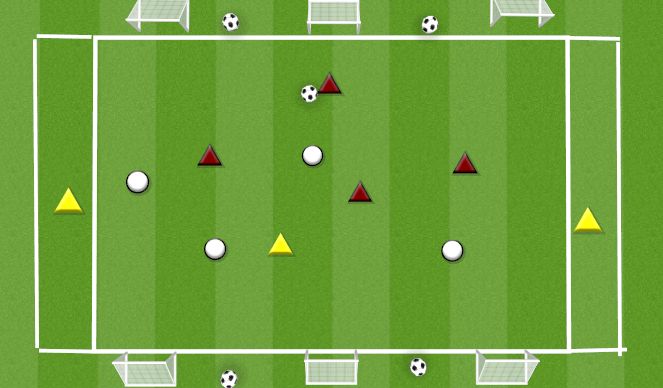 Football/Soccer: CHANGING THE POINT OF ATTACK (Tactical: Switching play ...
