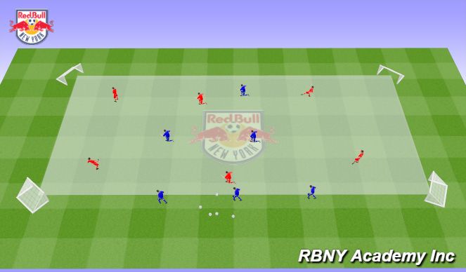Football/Soccer: Role of the 1st Defender (Technical: Defensive skills, Academy Sessions)