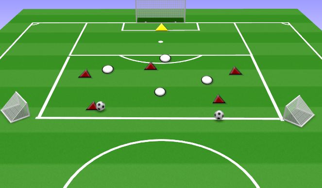 Football/Soccer: FINISHING: GET YOUR SHOTS OFF (Technical: Shooting ...