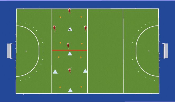 Hockey: Week 4: Passing (Technical: Passing, Under 12s)