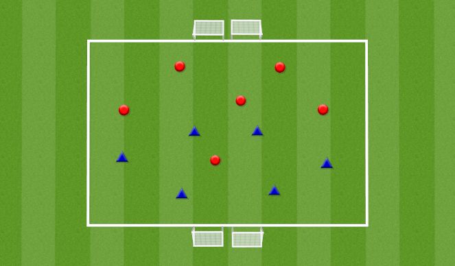 Football/Soccer: IPA3 Finish (Creativity) (Tactical: Combination play ...