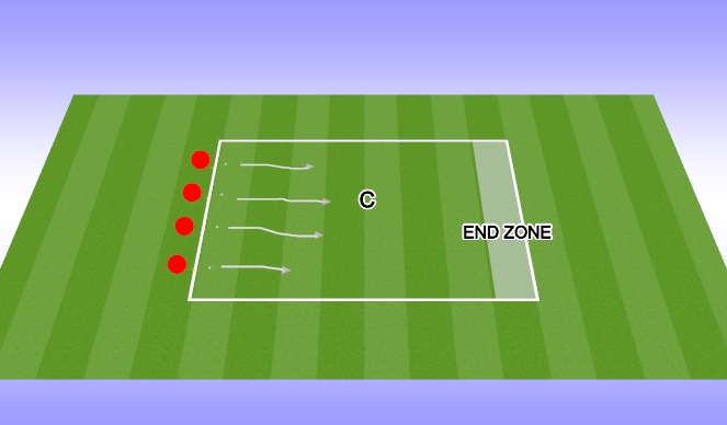 Football/Soccer: Running with the ball- Session 1 and 4- 4v4 Team (EA ...