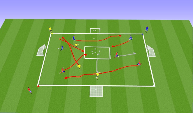 Football/Soccer: funday (Small-Sided Games, Beginner)