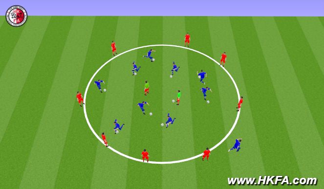 Football/Soccer: D66 Class notes_P1_ 05 鄭仲暘 (Technical: General ...