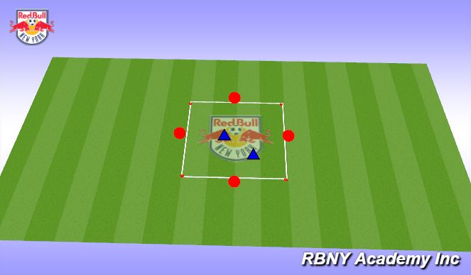 Football/Soccer: Attacking in Defensive 3rd (Build up from the back ...