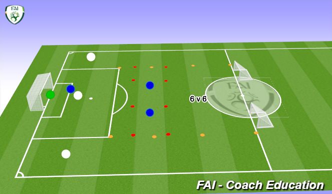 Football/Soccer: Possession with screening (Tactical: Possession ...