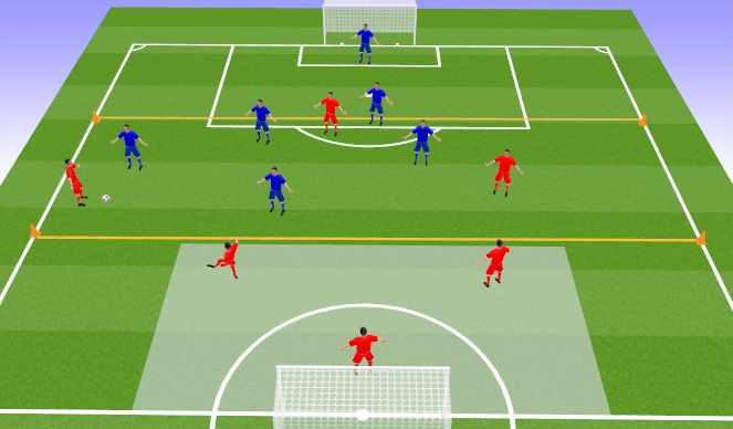 Football/Soccer: SCCA U11B - Passing & Receiving on the Half Turn - Sep ...