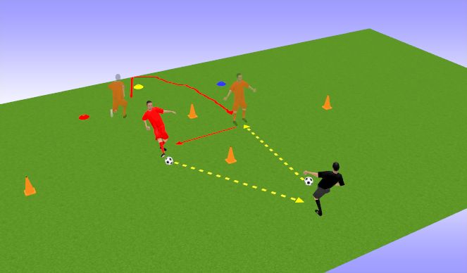 Football/Soccer: Passing Session 2 (Functional: Defender, Difficult)