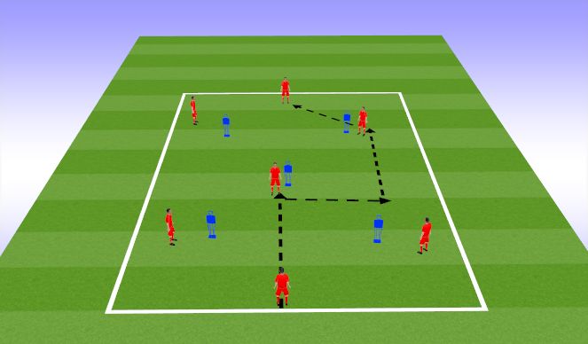 Football/Soccer: Breaking Lines (Tactical: Possession, Academy Sessions)