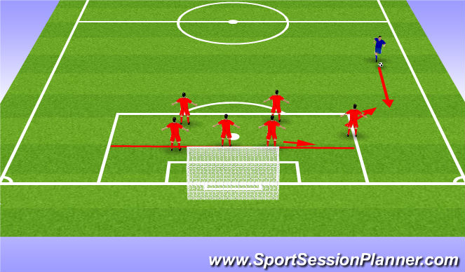 Football/Soccer: Defensive player concentraion (Functional: Defender ...