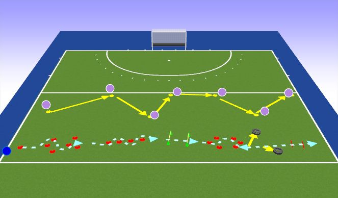 Hockey: Inverleith U12_Pass the ball & Game Play_PTB #3 (Technical ...