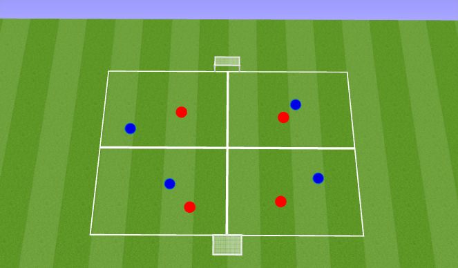 Football/Soccer: Improving defensive shape in the D3rd (Tactical ...