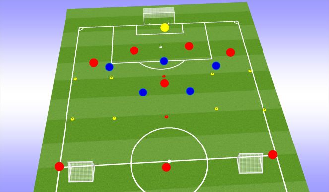 Football/Soccer: Improving defensive shape in the D3rd (Tactical ...