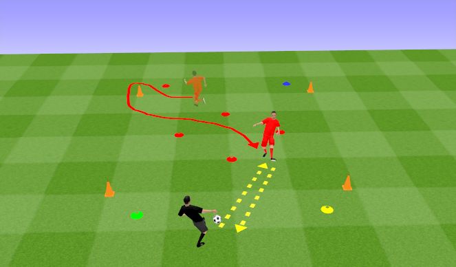 Football/Soccer: Speed Session (Technical: Turning, Moderate)