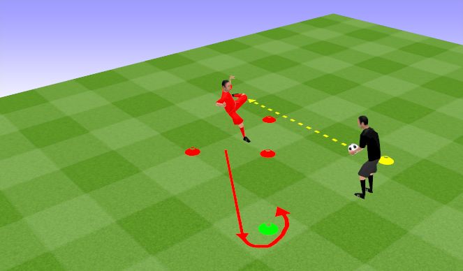 Football/Soccer: Speed Session (Technical: Turning, Moderate)