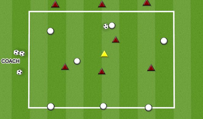 Football/Soccer: SMALL SIDED GAME 4V4+1 TO THREE TARGETS (Small-Sided ...