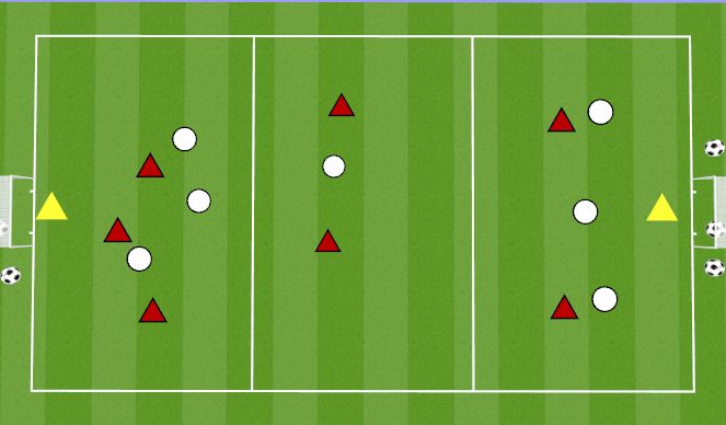 Football/Soccer: SMALL SIDED GAME PLAYING THRU THE LINES II (ANIMATION ...