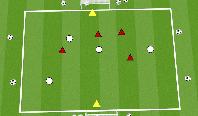 Football/Soccer: SMALL SIDED GAME: 5 PASSES AND SCORE (POSSESSION ...
