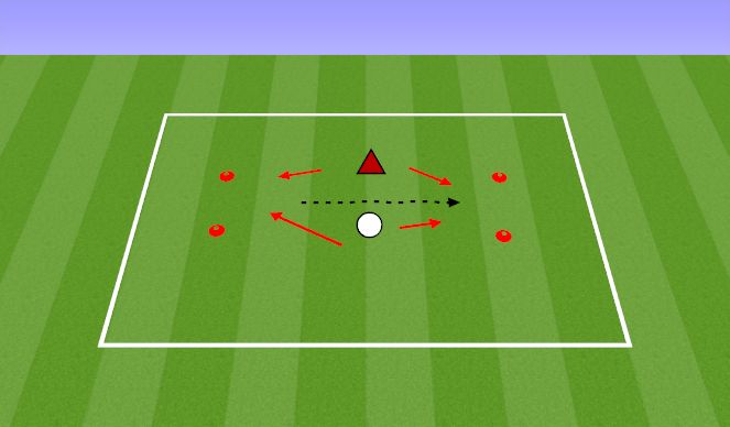 Football/Soccer: 1V1 MIRROR (Warm-ups, Moderate)