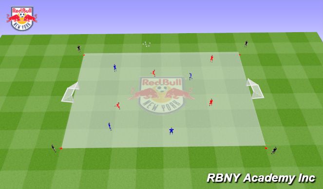 Football/Soccer: Waldwick Warriors Bu13 Session 9 (Tactical: Counter ...