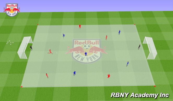 Football/Soccer: Waldwick Warriors Bu13 Session 9 (Tactical: Counter ...