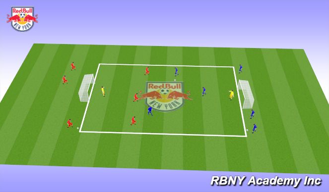 Football/Soccer: Waldwick Warriors BU13 Session 10 (Tactical ...