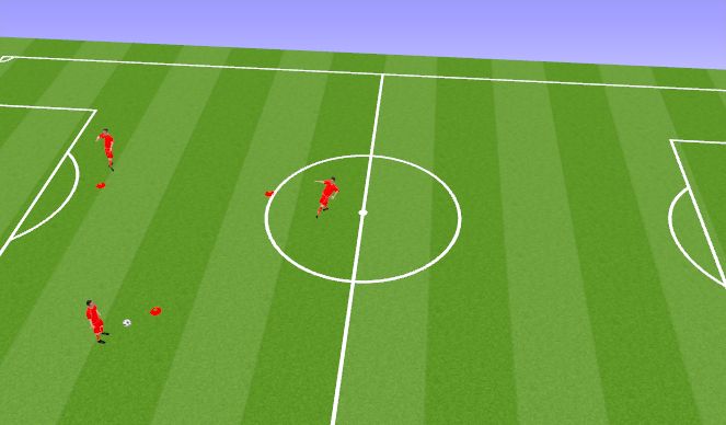 Football/Soccer: ball (Technical: Passing & Receiving , Beginner)