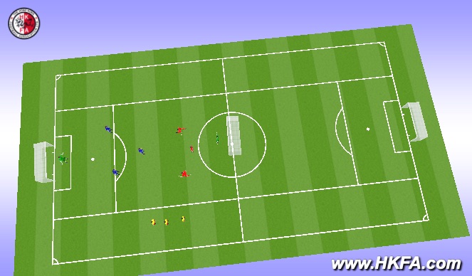 Football/Soccer: Locabook 3 (Academy: Fight zone, Academy Sessions)