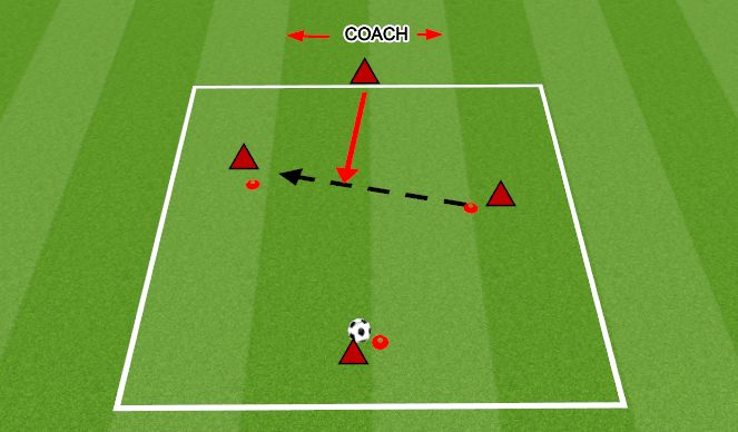 Football/Soccer: TRANSITION LIVERPOOL LIGHTSWITCH WARM UP II (Warm-ups ...