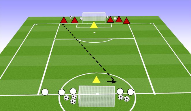 Football/Soccer: TRANSITION: LIVERPOOL LIGHTSWITCH III (Academy ...