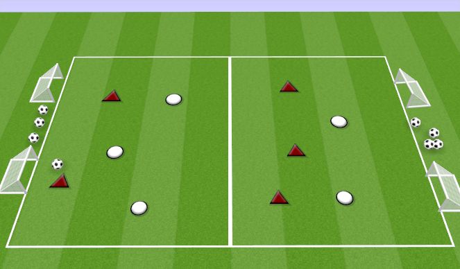 Football Soccer Counterattack Preventing The Counter Attack Academy