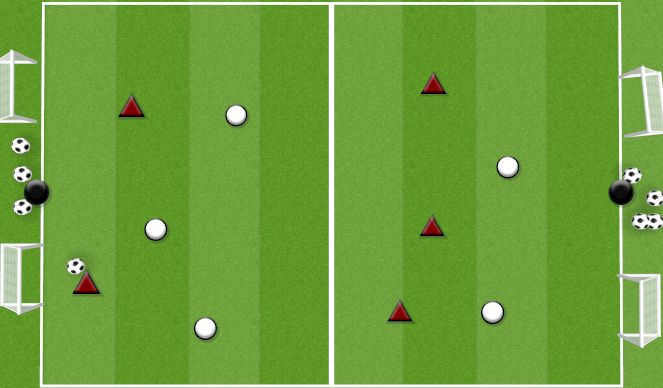 Football/Soccer: COUNTERATTACK: PREVENTING THE COUNTER ATTACK (Academy ...
