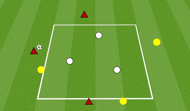 Football/Soccer: TRANSITION 6V3 RONDO (Academy: Attacking transition ...