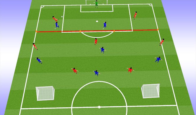 Football/Soccer: Short passing session (Technical: Passing & Receiving ...