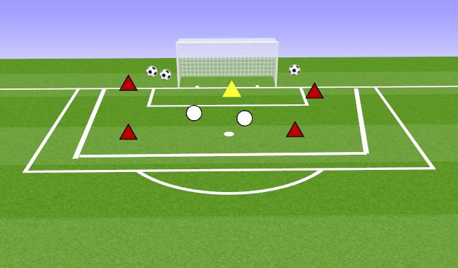 Football/Soccer: DEFENDING HIGH PRESSURE 4V2 TO GOAL (Tactical ...