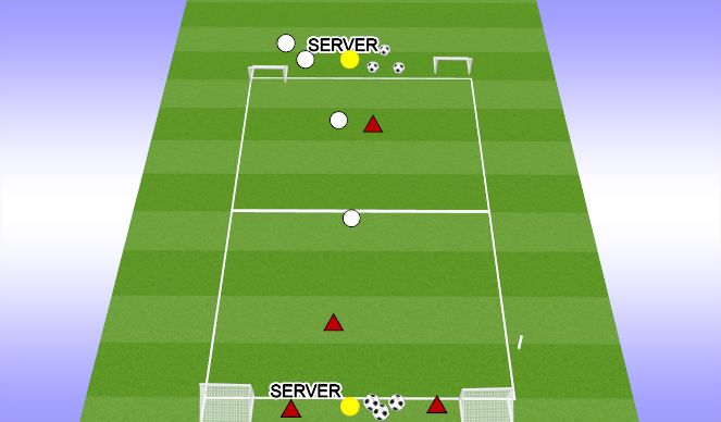 Football/Soccer: DEFENDING SMALL GROUP CLIVE CHARLES (Tactical ...