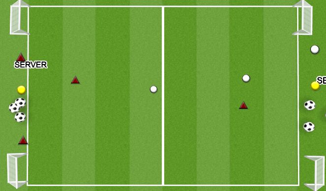 Football/Soccer: DEFENDING SMALL GROUP CLIVE CHARLES (Tactical ...