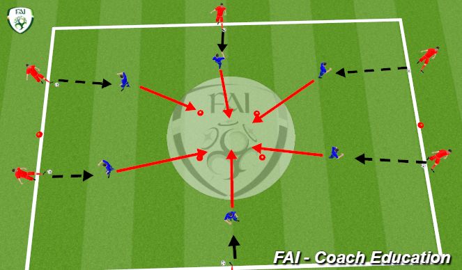 Football/Soccer: Introduction to players building up from the back ...