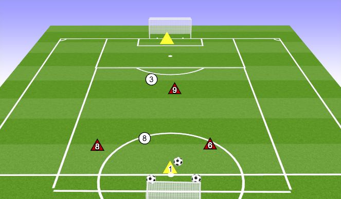 Football/Soccer: BUILD UP IN THE ATTACKING HALF KNVB 3v2+ goalkeepers ...