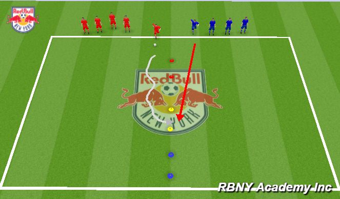 Football/Soccer: Attacking 1v1+2+GK (Technical: Attacking skills, Academy Sessions)