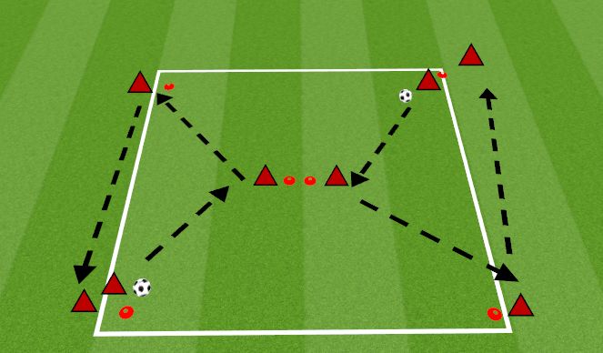 Football/Soccer: PASSING W (Technical: Passing & Receiving , Moderate)