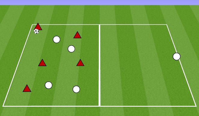Football/Soccer: POSSESSION TRANSFER BOXES (Tactical: Possession, Moderate)