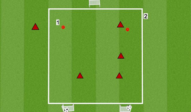 Football/Soccer: SMALL SIDED GAME 2V1 BACK TO GOAL (ANIMATION) (Small ...