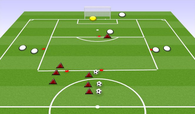 Football/Soccer: SMALL SIDED GAME: 3V3 COMBINATION PLAY (Small-Sided ...